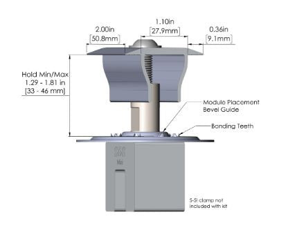 S-5! S-5-PV Kit 2.0 MidGrab Metal Roof Mid Clamp Mill Finish (4 Pack ...